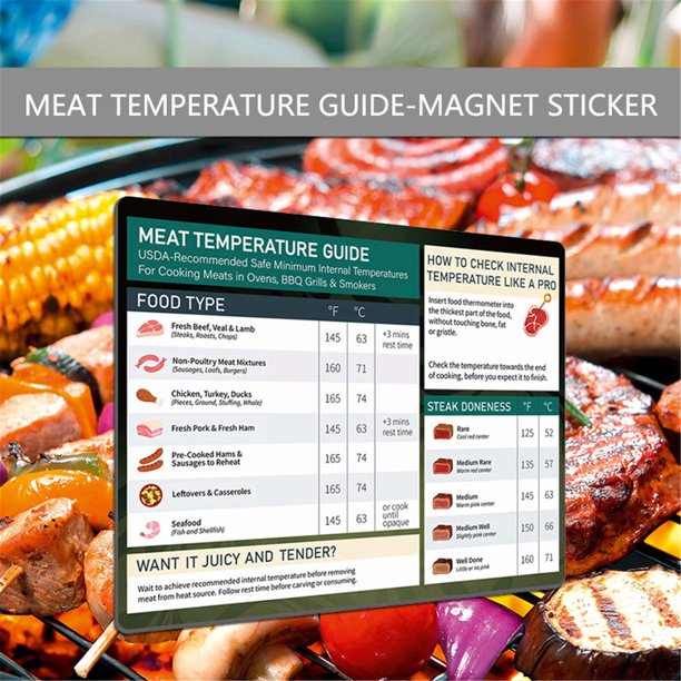 hoksml Home Decor Kitchen Stickers, Barbecue Meat Temperature Guide ...