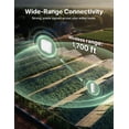 3 Sensors & 1 Base Station Temperature and Humidity Monitor, Indoor ...