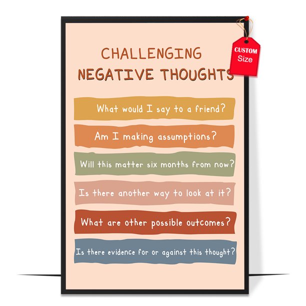 LOLUIS Challenging Negative Thoughts Poster, Mental Health Poster for ...
