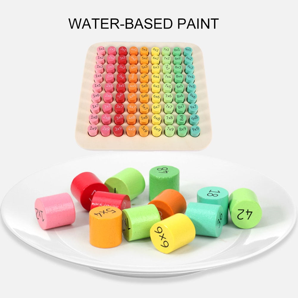 Peahefy Multiplication Table Toy,Mathematics Multiplication Table ...