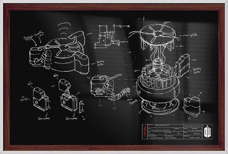 Doctor Who - Framed TV Show Poster (Dr. Who) (Chalk Board) (Shiny White ...