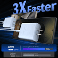2 Pack 45W PPS Super Fast Charger for Samsung, 2-Pack 6.6FT 100W 5A USB ...