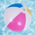Pool Central Inflatable 6-Panel Swimming Pool Beach Ball - 20 ...