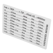 Magnetic Kitchen Measurement and Conversion Chart Refrigerator Magnet ...