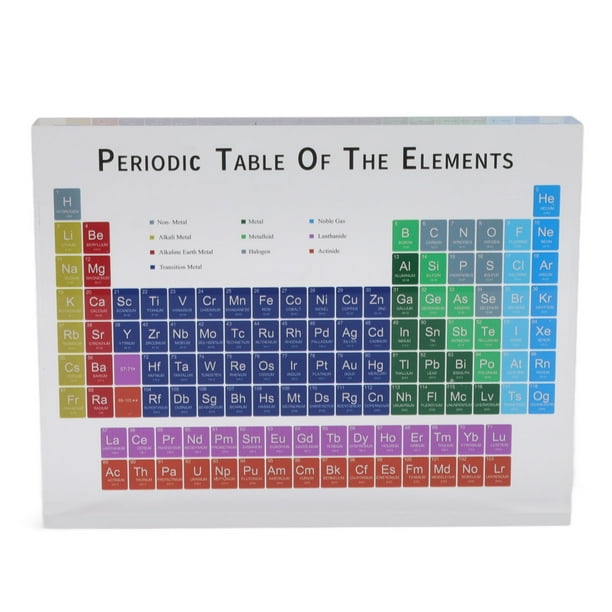 Periodic Table With Real Elements Inside, Educational Periodic Table ...