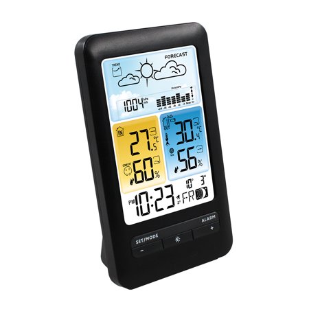 Mu Indoor/outdoor remote monitoring system of meteorological station ...