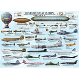 History of Aviation 1000-Piece Puzzle - Walmart.com