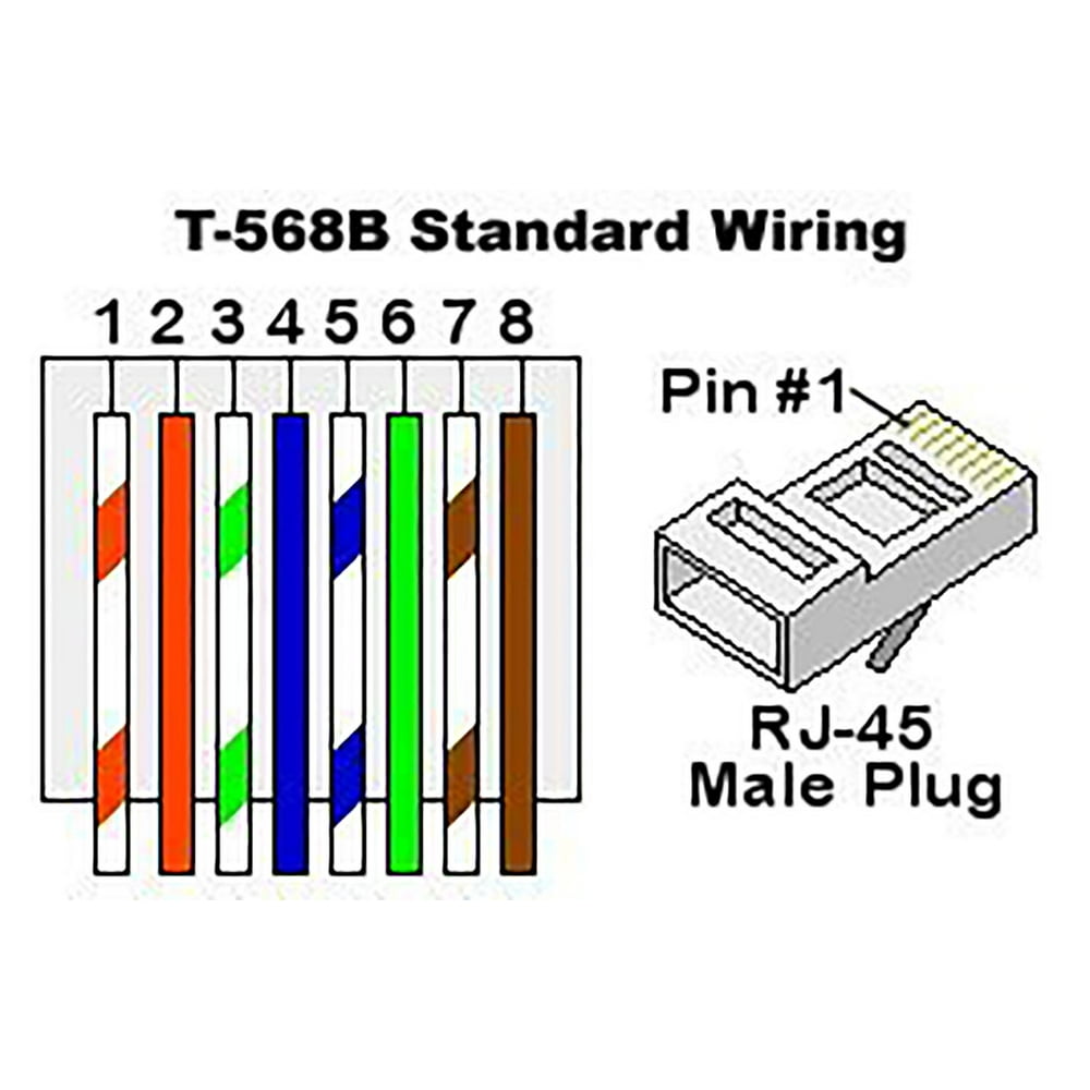 iMBAPrice - 15 Ft (15ft) Cat6 Ethernet Network Patch Cable RJ45 (10 ...