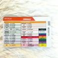 Lab Value and Order of Blood Draw Badge Card,Nursing Accessories Card ...