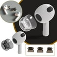 Replacement Ear Caps for AirPods 4, TPE with Dustproof Net, 3 Sizes ...