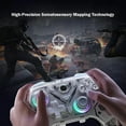Wireless Game Controller with Charging Dock, Hall Effect Joystick ...