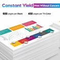 Onlyu Ink Cartridges Replacement for HP 60 XL 60XL for PhotoSmart C4780 ... Onlyu Ink Cartridges Replacement for HP 60 XL 60XL for PhotoSmart C4780 ...