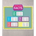 Curriculum Bulletin Board Sets 15-Piece Set Multiplication 17" x 23 ...