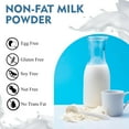 Country Cream 100% Real Instant Non-fat Powdered Milk USDA Approved Vit ...