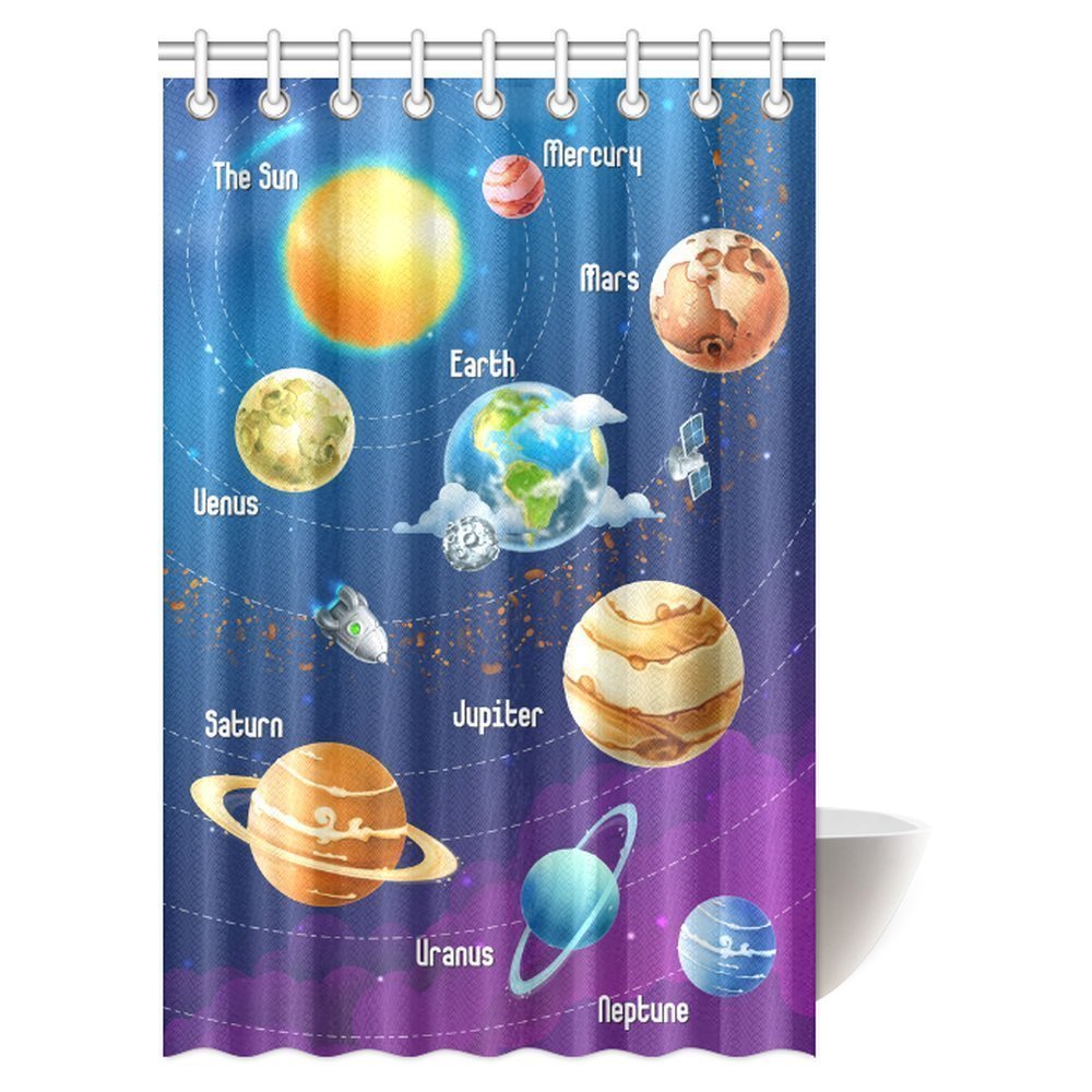MYPOP Planet Universe Space Decor Collection, Educational Solar System ...