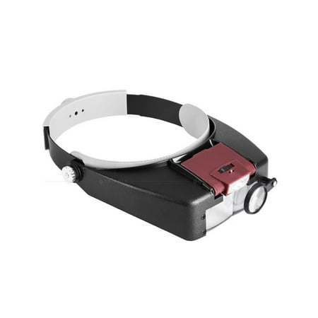 relayinert Head-mounted Magnifier Adjustable On/Off Switch Optical ...