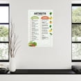 Arthritis Diet Chart Poster Food Health Wall Art Canvas Painting Wall ...