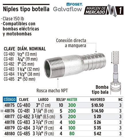 Niple galvanizado tipo botella, 1/2' Foset Niple galvanizado tipo ...