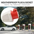 16 Amp 5 pin Plug & Socket Weatherproof IP44 3 Phase 380415v 3P + N ... 16 Amp 5 pin Plug & Socket Weatherproof IP44 3 Phase 380415v 3P + N ...