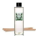 Urban Naturals Stress Relief Eucalyptus Spearmint Reed Diffuser Oil Refill | Fill Your own DIY ...
