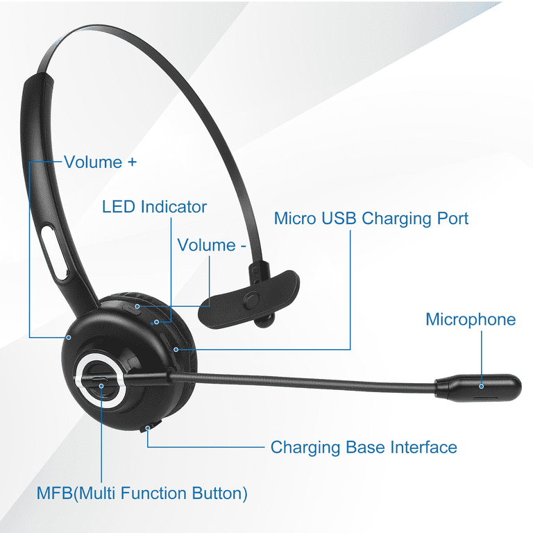 Telephone Headset Png