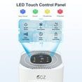GCZ Air Purifiers for Allergies and Asthma, 1390 Sq. ft Smart WiFi Air ...