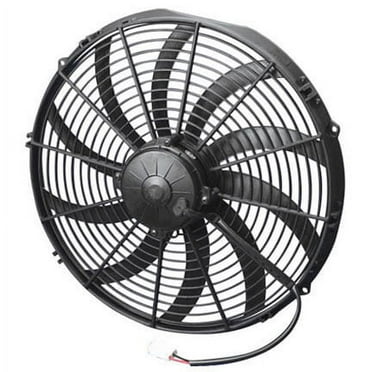 Derale Dual 13 in 4000 CFM HO RAD Electric Cooling Fan P/N 16928 ...