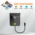 Zoweetek CAC Reader USB C, CAC Smart Card Reader, DOD Military ID, ISO ...