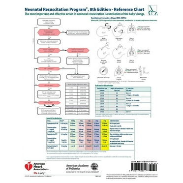 American Academy of Pediatrics NRP Neonatal Resuscitation Study Book ...