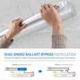 HMINLED 48 Double-Ended 6000K Clear LED Tube, 4 ft T8 Ballast Bypass ...