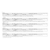 Monin Mini Floral Syrup Collection 8.5 oz - Walmart.com