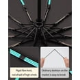 10-Shaft 50-Rib Heavy-Duty Umbrella, Automatic Open/Close with ...