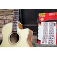 QMG Color Coded Guitar Fretboard Stickers - Learn Guitar and Music ...