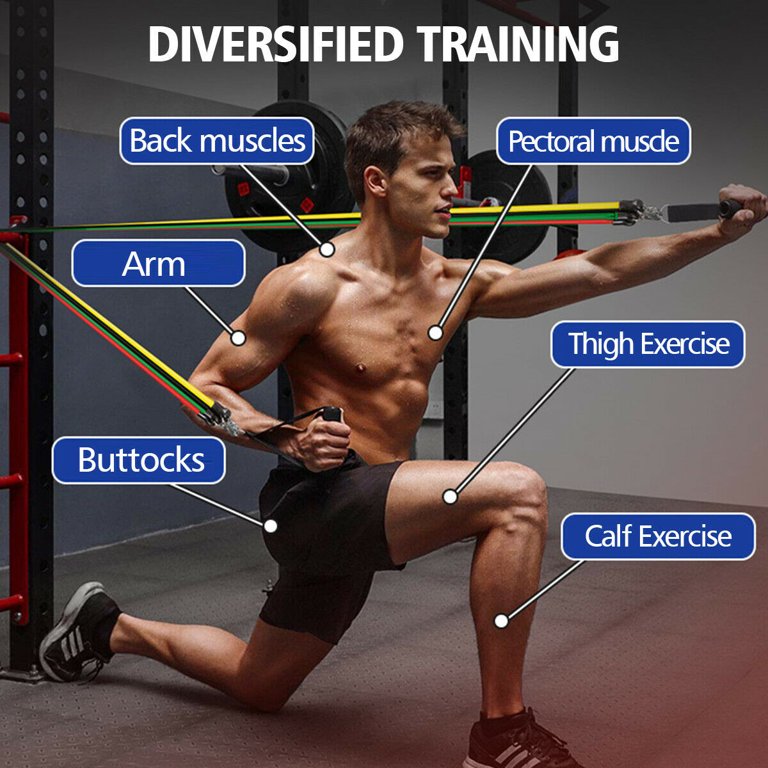 Abs Fitness Tube