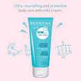 Bioderma - ABCDerm - Cold Cream - Body Cream - Gentle Moisturizing ...