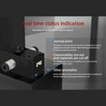 Advanced Thread Detection Structure For 3D Printers Double Feed ...