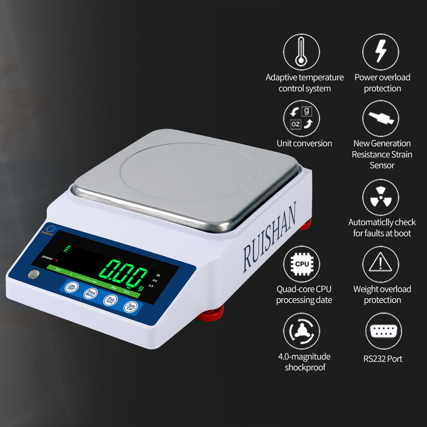 Weighing Scale Chemistry