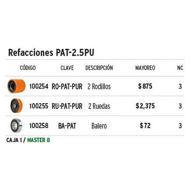 2 Rodillos para patín traspaleta de 2.5 ton PAT-2.5PU Truper RO-PAT-PUR ...