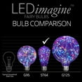 LEDimagine ST64 Fairy Light Bulb, 50 Multicolor Color Changing LED ...