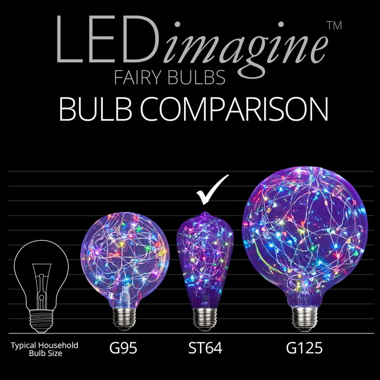 Led Light Bulb Base Chart | Shelly Lighting