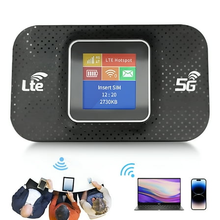 WiFi Router, Gigabit network Wi-Fi Router 1200Mbps with Nano SIM Card ...