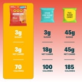 Shameless, Healthy Low Calorie Keto Gummies, Chili Mango Fire, Gluten ...