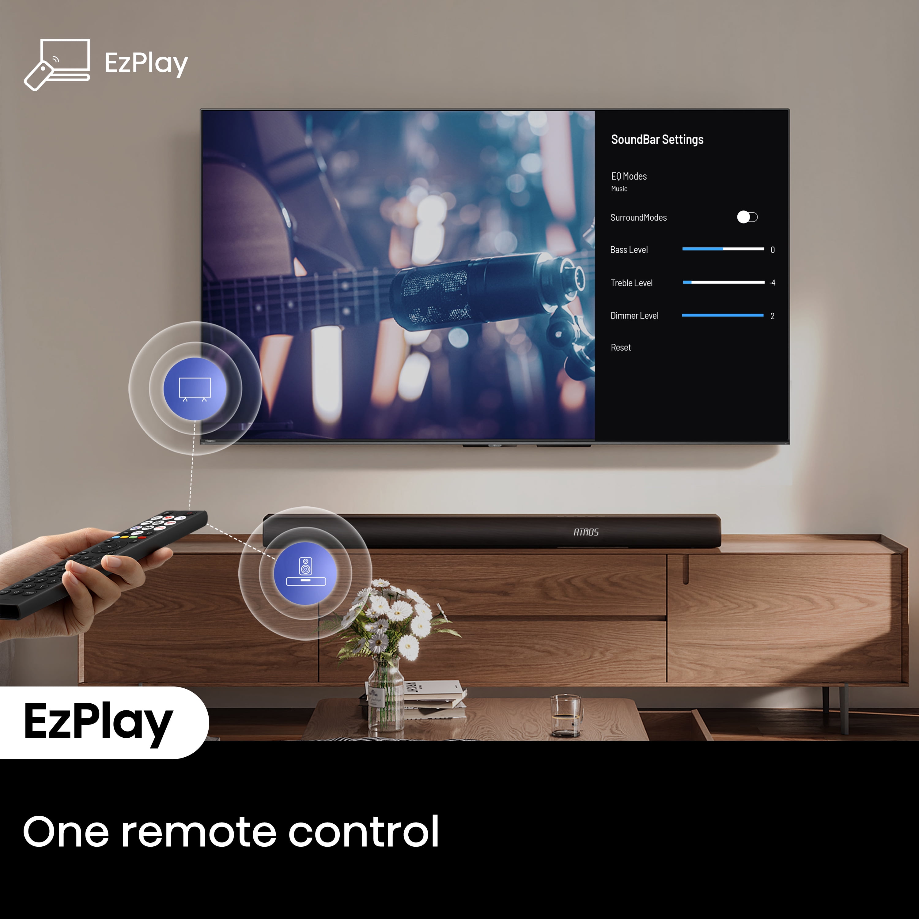 Hisense 5.1 Ch Soundbar R652 with a total of 440W Nepal | Ubuy