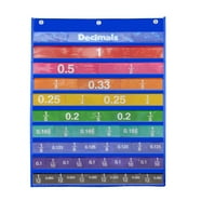 Learning Tree Pocket Chart - Educational - 1 Piece - Walmart.com