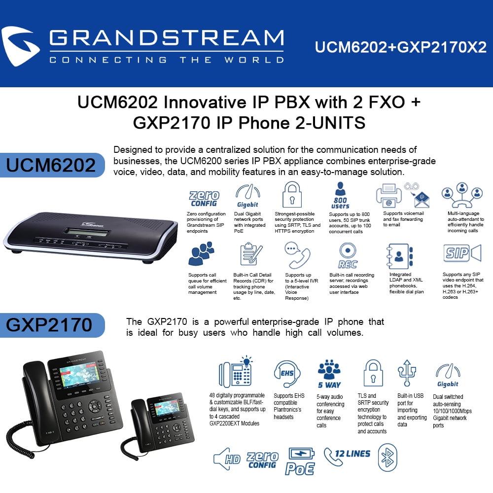 Grandstream UCM6202 IP PBX with 2 FXO + GXP2170 2-UNITS IP Phone ...