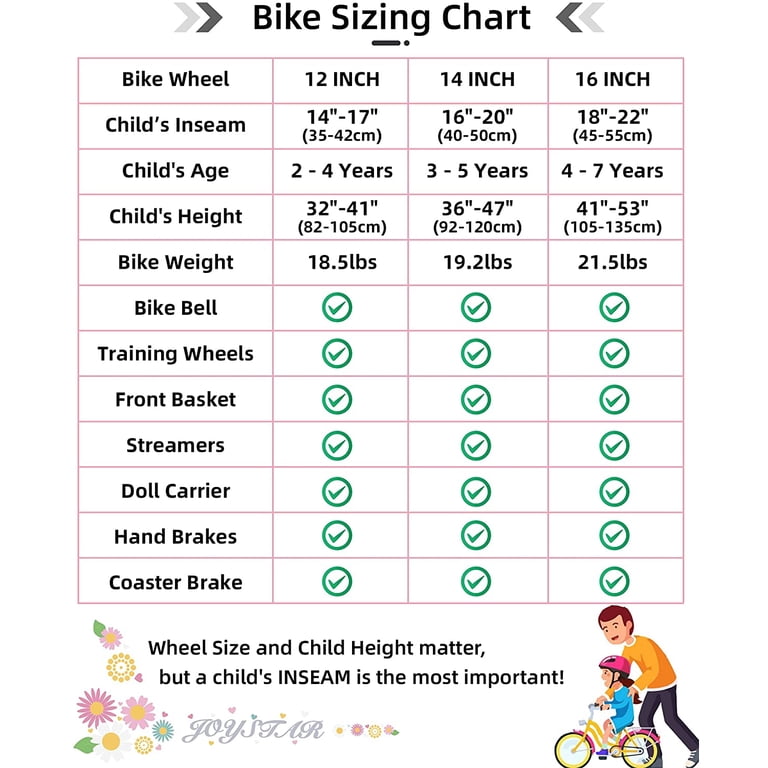 Ultimate Guide To Kids Bike Sizes (And Bike Size Chart!), 48% OFF