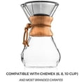 Reusable Pour Over Coffee Filter for Chemex and Hario V60 (Silver) by ...