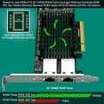 8-port to 21045-port network adapter, 540-2 Ethernet controller, 21045 ...