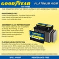 Goodyear 47-H5-AGM BCI Group Size 47 12V 60 AH, 100RC, 680 CCA Platinum ...