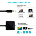 Benfei, Mini DisplayPort to HDMI DVI VGA Adapter, 4K, 3-in-1 - Walmart.com